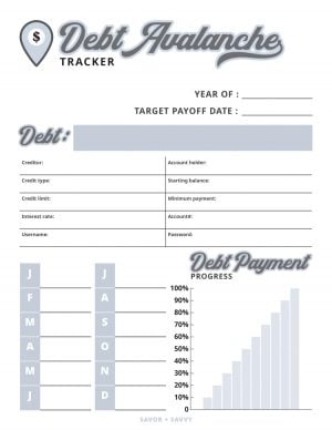 10 Ways to Attack the Debt Avalanche Printable- Savor + Savvy