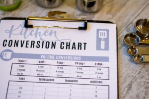 Free Kitchen Conversion Chart to Help Your Cooking - Savor + Savvy