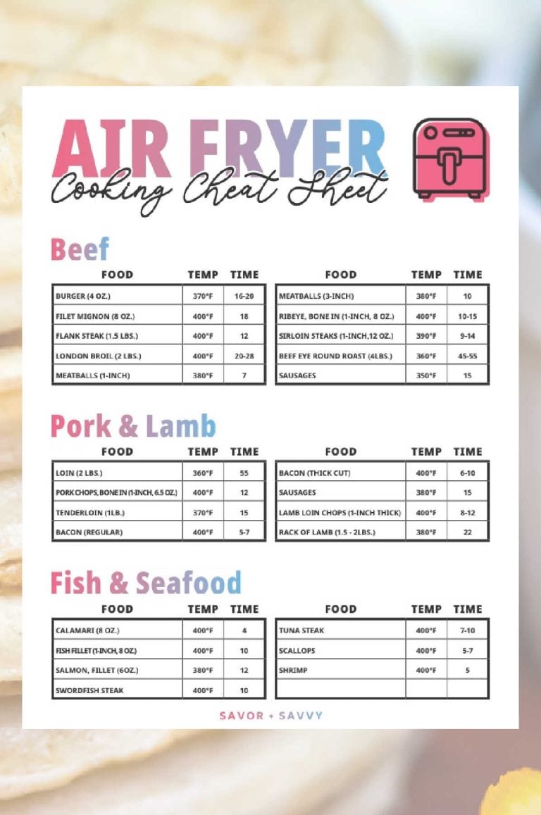 Printable Air Fryer Cooking Times and Temp Cheat Sheet - Savor + Savvy