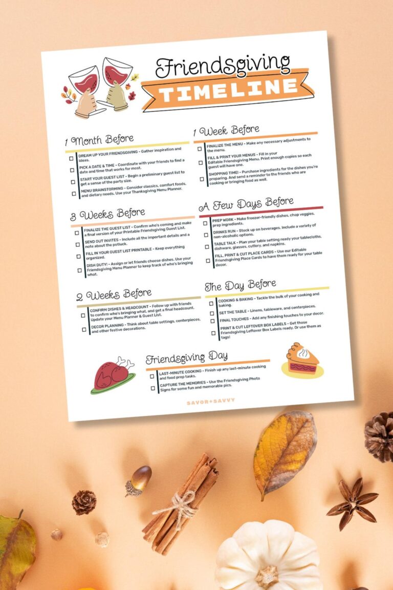 Free Printable Friendsgiving Timeline Checklist + Blank To-Do List ...