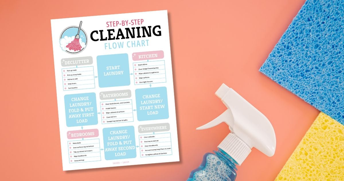 Free Printable Cleaning Flowchart - Savor + Savvy