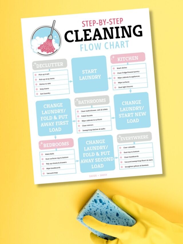 Free Printables To Help Organize Your Life and Decorate Your Home