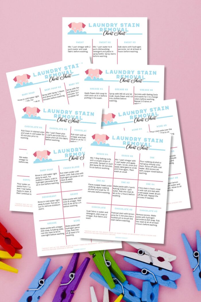 Free Printable Laundry Stain Removal Cheat Sheet - Savor + Savvy